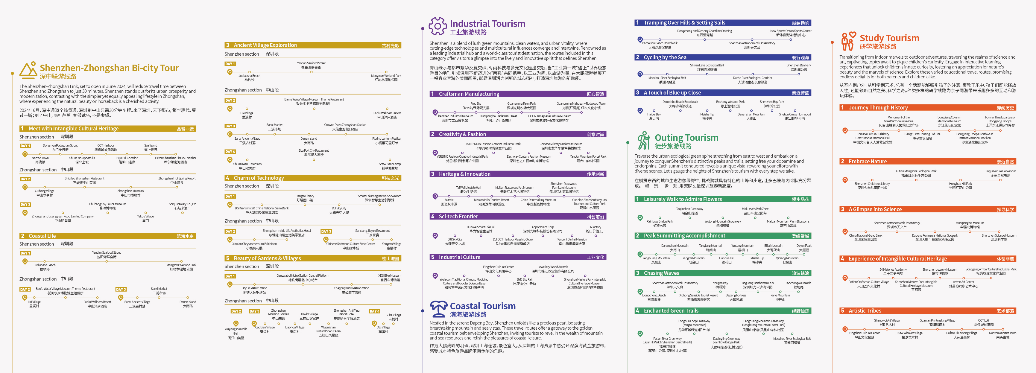 SZ issues bilingual tour guide, selected routes for expat visitors ...