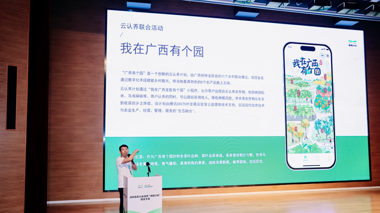 Mentees explore rural business potentials through program_EYESHENZHEN